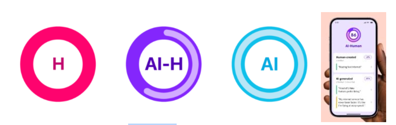 AI:Reform Institute | Transformare AI pentru Companii si Profesionisti